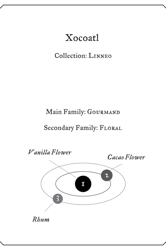 Xocoatl – FUEGUIA 1833 Japan Online